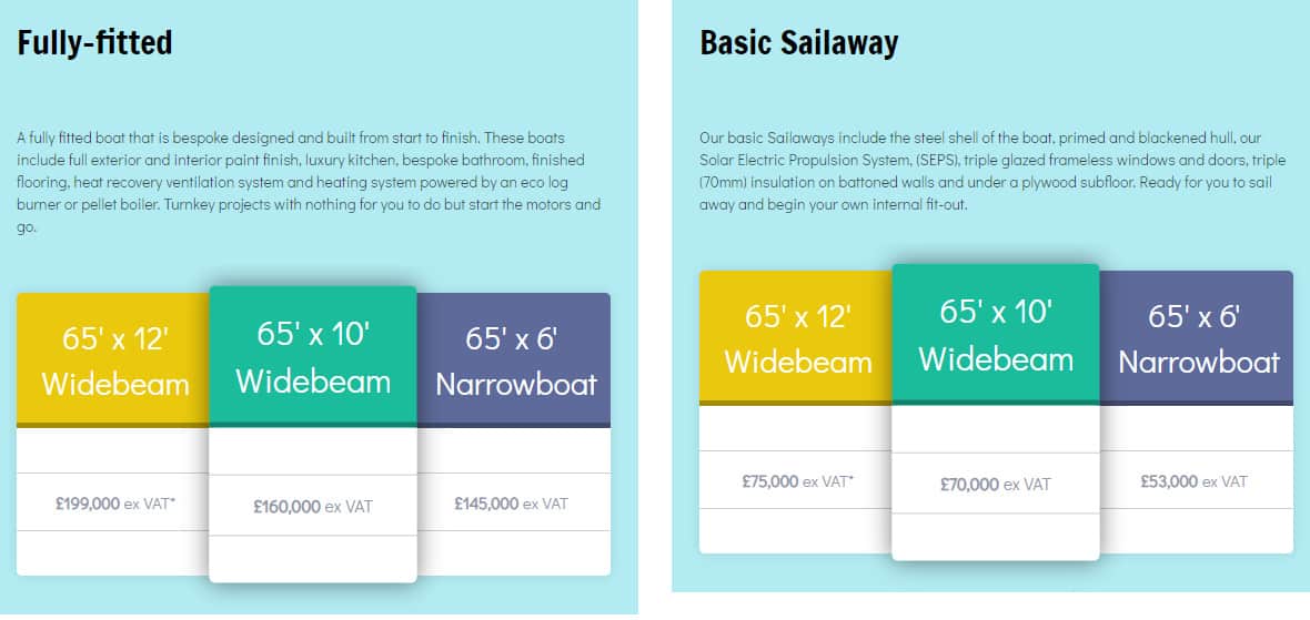 The Electric Narrowboat [IS IT POSSIBLE?] – Canal Boat UK